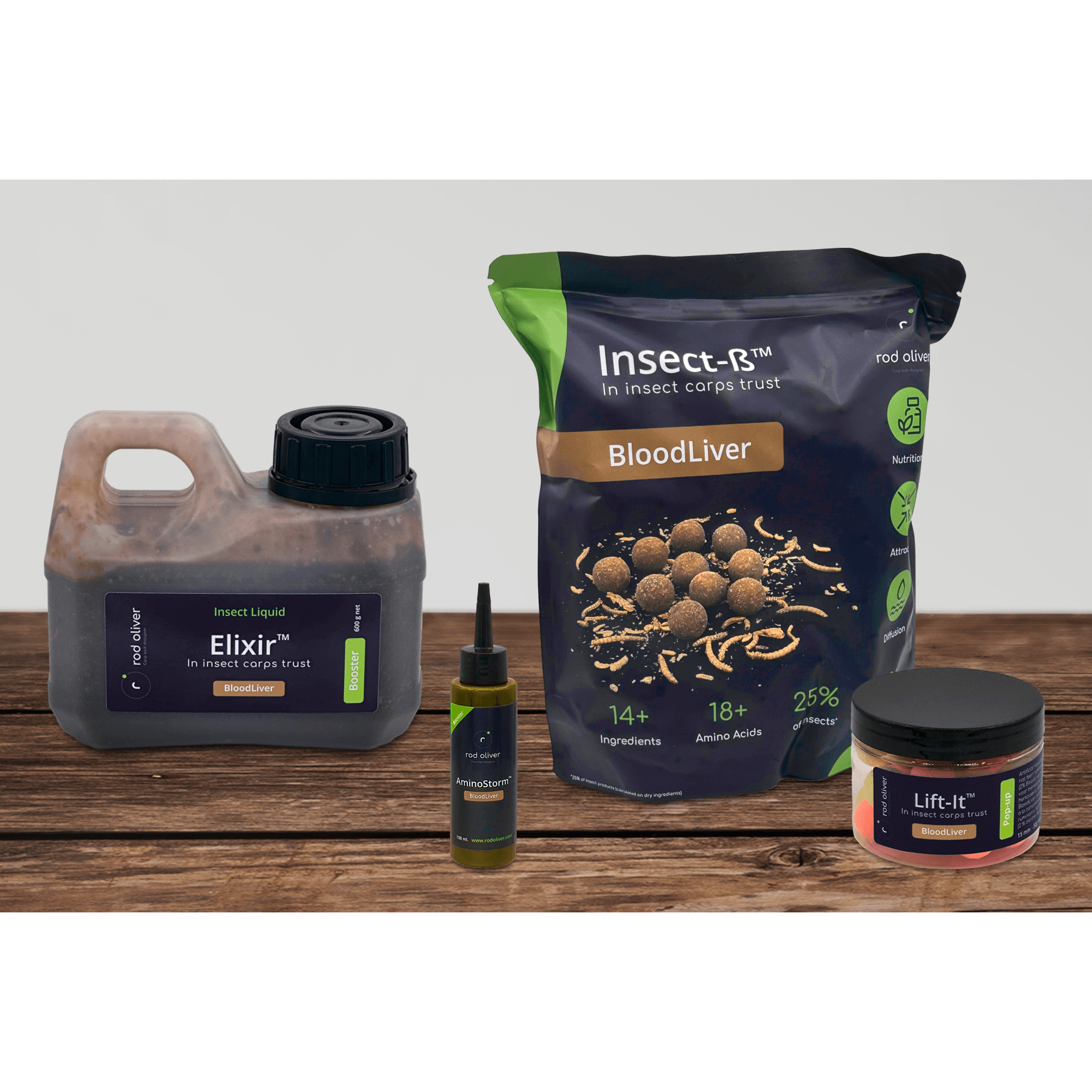 Insect-ß™ BloodLiver – ROD OLIVER